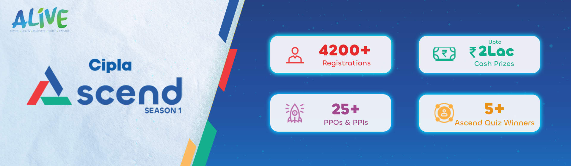 Case Competitions | Grad Partners